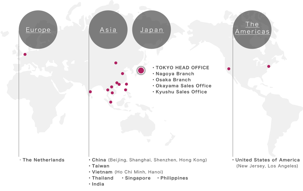 ABOUT MORIMURA BROS. (THAILAND), INC.